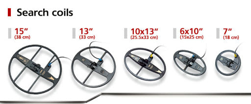Mars MD Search Coils – Spin a disc metal detectors